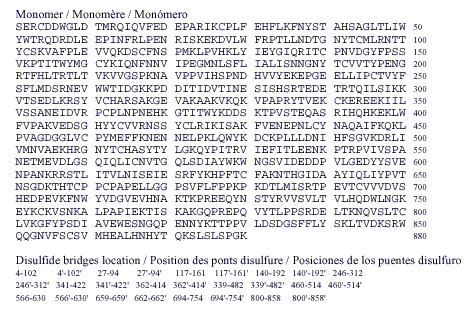 利纳西普(Rilonacept)-数据中心-盖德化工网